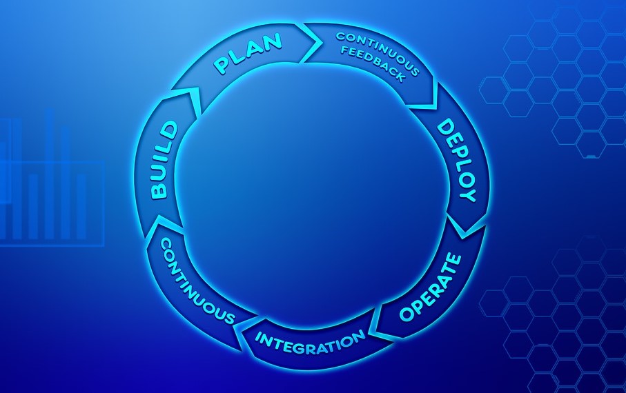 Information Technology | Consortium Consultancy